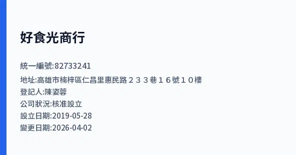 好食光商行的照片-統編 82733241(高雄市) 公司登記資料與營業項目詳細圖表