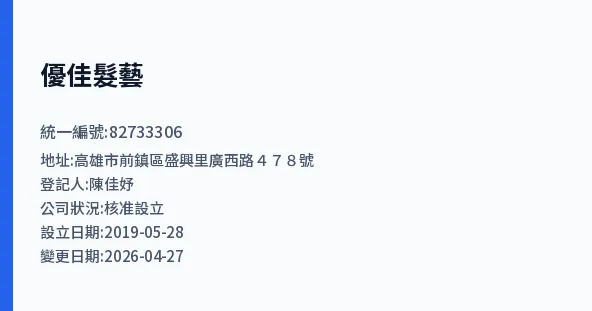 優佳髮藝的照片-統編 82733306(高雄市) 公司登記資料與營業項目詳細圖表