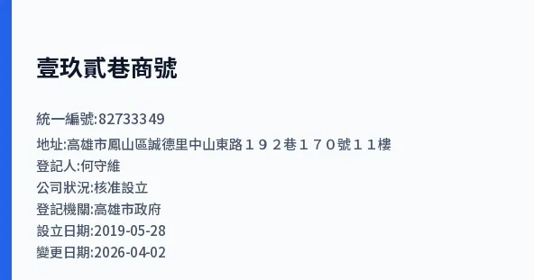 壹玖貳巷商號的照片-統編 82733349(高雄市) 公司登記資料與營業項目詳細圖表