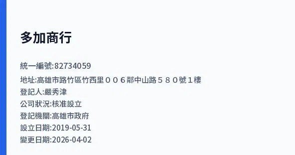 多加商行的照片-統編 82734059(高雄市) 公司登記資料與營業項目詳細圖表