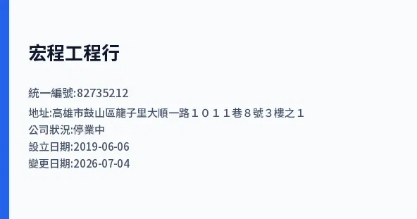 宏程工程行的照片-統編 82735212(高雄市) 公司登記資料與營業項目詳細圖表