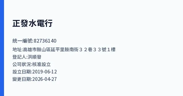 正發水電行的照片-統編 82736140(高雄市) 公司登記資料與營業項目詳細圖表