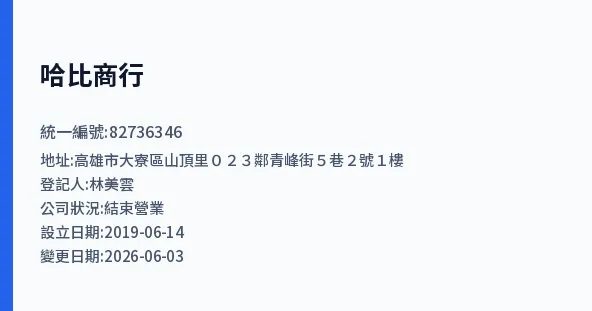 哈比商行的照片-統編 82736346(高雄市) 公司登記資料與營業項目詳細圖表