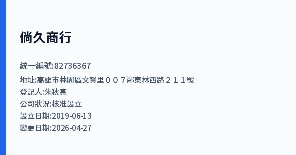 倘久商行的照片-統編 82736367(高雄市) 公司登記資料與營業項目詳細圖表