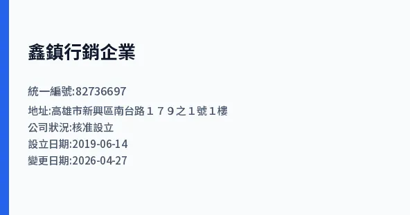 鑫鎮行銷企業的照片-統編 82736697(高雄市) 公司登記資料與營業項目詳細圖表