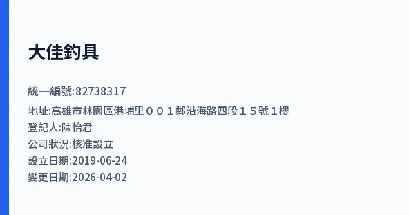 大佳釣具的照片-統編 82738317(高雄市) 公司登記資料與營業項目詳細圖表