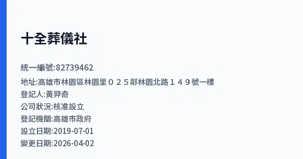 十全葬儀社的照片-統編 82739462(高雄市) 公司登記資料與營業項目詳細圖表