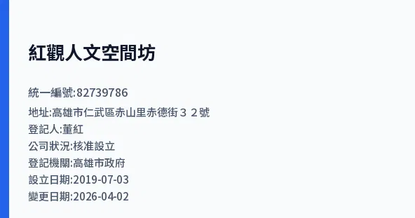 紅觀人文空間坊的照片-統編 82739786(高雄市) 公司登記資料與營業項目詳細圖表
