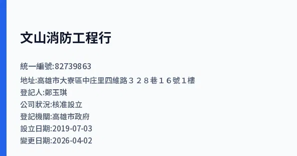 文山消防工程行的照片-統編 82739863(高雄市) 公司登記資料與營業項目詳細圖表