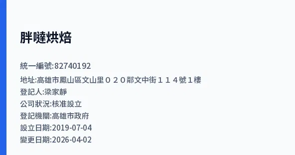 胖噠烘焙的照片-統編 82740192(高雄市) 公司登記資料與營業項目詳細圖表