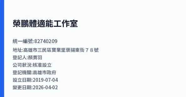 榮鵬體適能工作室的照片-統編 82740209(高雄市) 公司登記資料與營業項目詳細圖表