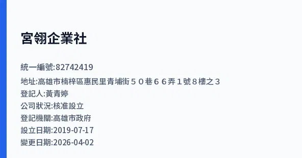 宮翎企業社的照片-統編 82742419(高雄市) 公司登記資料與營業項目詳細圖表