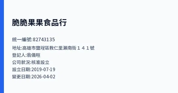 脆脆果果食品行的照片-統編 82743135(高雄市) 公司登記資料與營業項目詳細圖表