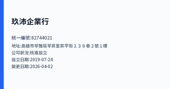 玖沛企業行的照片-統編 82744021(高雄市) 公司登記資料與營業項目詳細圖表