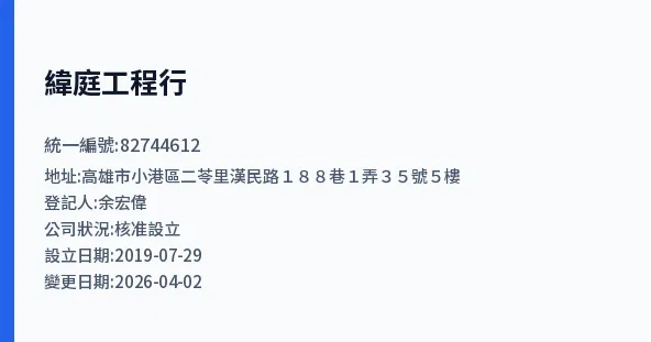 緯庭工程行的照片-統編 82744612(高雄市) 公司登記資料與營業項目詳細圖表