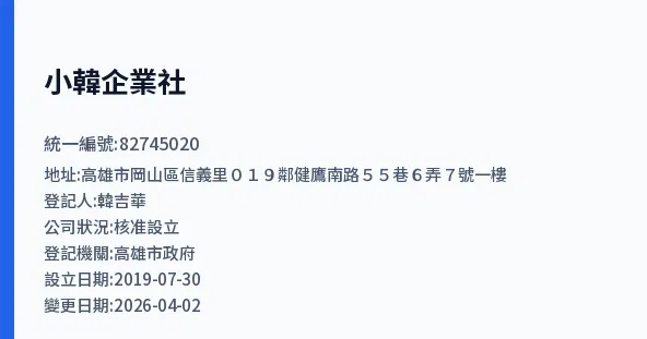 小韓企業社的照片-統編 82745020(高雄市) 公司登記資料與營業項目詳細圖表