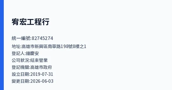 宥宏工程行的照片-統編 82745274(高雄市) 公司登記資料與營業項目詳細圖表