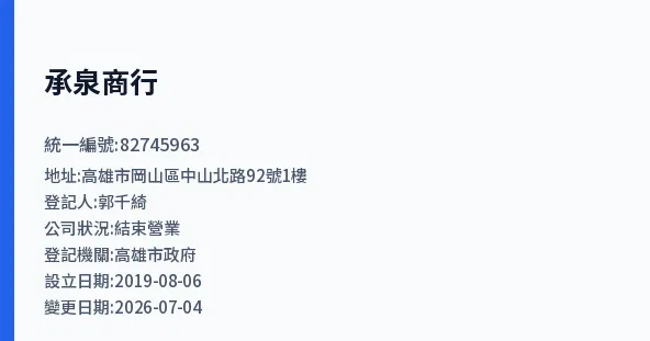 承泉商行的照片-統編 82745963(高雄市) 公司登記資料與營業項目詳細圖表