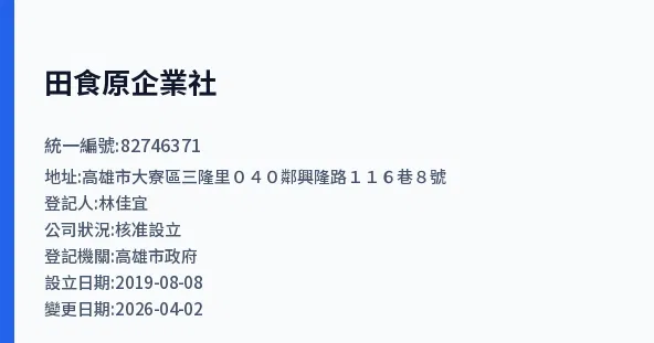 田食原企業社的照片-統編 82746371(高雄市) 公司登記資料與營業項目詳細圖表