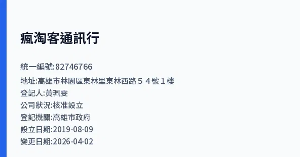 瘋淘客通訊行的照片-統編 82746766(高雄市) 公司登記資料與營業項目詳細圖表