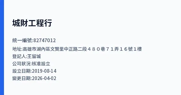 城財工程行的照片-統編 82747012(高雄市) 公司登記資料與營業項目詳細圖表