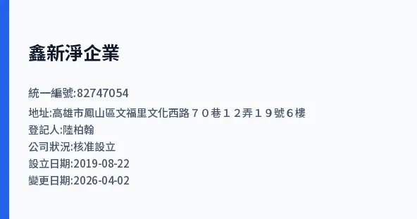 鑫新淨企業的照片-統編 82747054(高雄市) 公司登記資料與營業項目詳細圖表