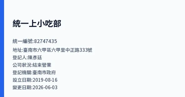 統一上小吃部的照片-統編 82747435(臺南市) 公司登記資料與營業項目詳細圖表