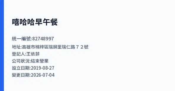 嘻哈哈早午餐的照片-統編 82748997(高雄市) 公司登記資料與營業項目詳細圖表
