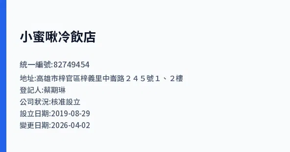 小蜜啾冷飲店的照片-統編 82749454(高雄市) 公司登記資料與營業項目詳細圖表