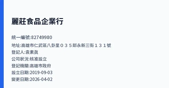 麗莊食品企業行的照片-統編 82749980(高雄市) 公司登記資料與營業項目詳細圖表