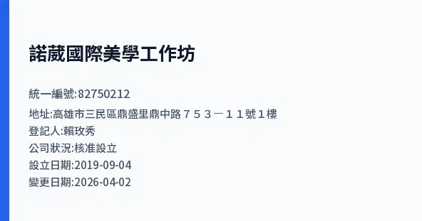 諾葳國際美學工作坊的照片-統編 82750212(高雄市) 公司登記資料與營業項目詳細圖表