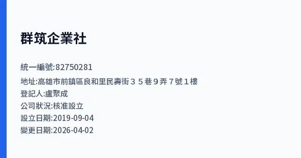 群筑企業社的照片-統編 82750281(高雄市) 公司登記資料與營業項目詳細圖表