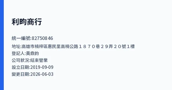利畇商行的照片-統編 82750846(高雄市) 公司登記資料與營業項目詳細圖表