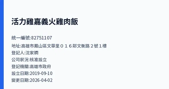 活力雞嘉義火雞肉飯的照片-統編 82751107(高雄市) 公司登記資料與營業項目詳細圖表