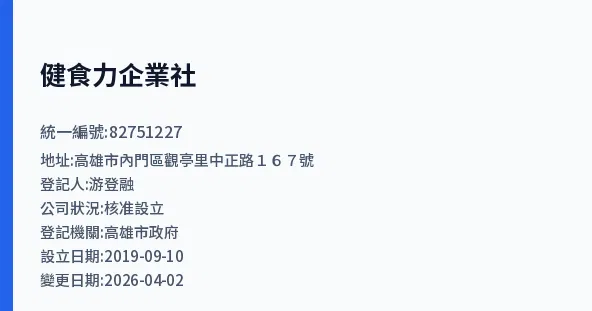 健食力企業社的照片-統編 82751227(高雄市) 公司登記資料與營業項目詳細圖表