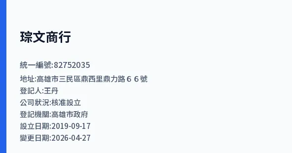 琮文商行的照片-統編 82752035(高雄市) 公司登記資料與營業項目詳細圖表