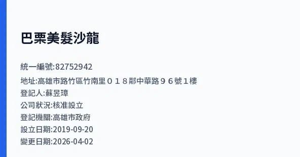 巴栗美髮沙龍的照片-統編 82752942(高雄市) 公司登記資料與營業項目詳細圖表