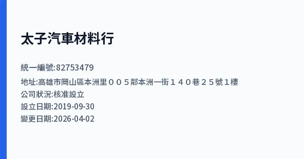 太子汽車材料行的照片-統編 82753479(高雄市) 公司登記資料與營業項目詳細圖表