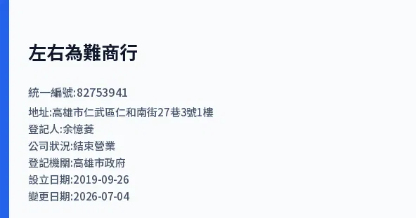 左右為難商行的照片-統編 82753941(高雄市) 公司登記資料與營業項目詳細圖表