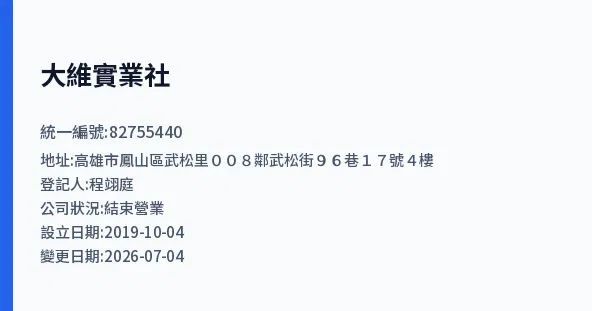 大維實業社的照片-統編 82755440(高雄市) 公司登記資料與營業項目詳細圖表