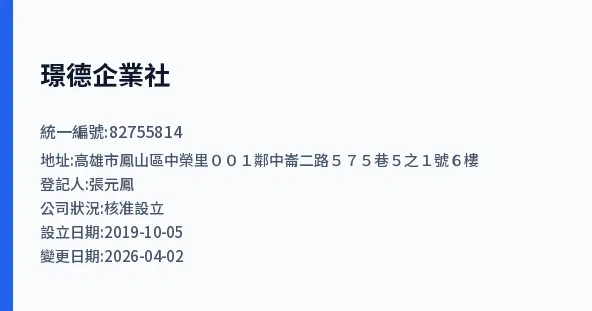 璟德企業社的照片-統編 82755814(高雄市) 公司登記資料與營業項目詳細圖表