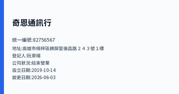 奇恩通訊行的照片-統編 82756567(高雄市) 公司登記資料與營業項目詳細圖表