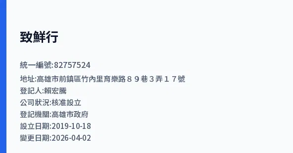 致鮮行的照片-統編 82757524(高雄市) 公司登記資料與營業項目詳細圖表