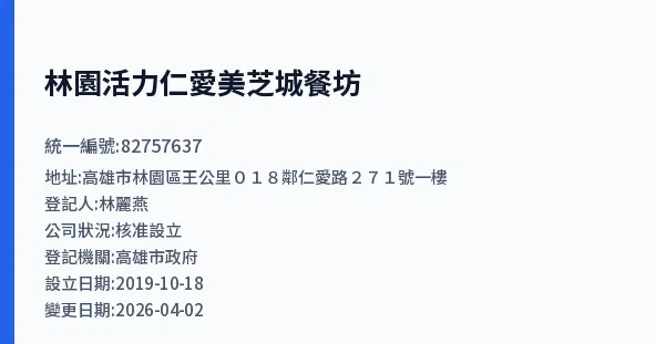 林園活力仁愛美芝城餐坊的照片-統編 82757637(高雄市) 公司登記資料與營業項目詳細圖表