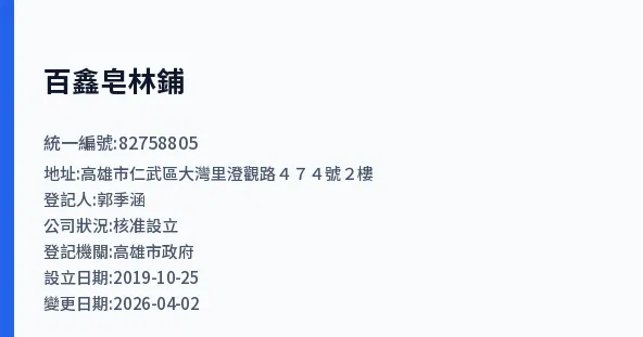 百鑫皂林鋪的照片-統編 82758805(高雄市) 公司登記資料與營業項目詳細圖表