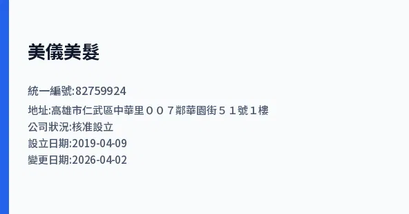 美儀美髮的照片-統編 82759924(高雄市) 公司登記資料與營業項目詳細圖表