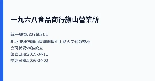 一九六八食品商行旗山營業所的照片-統編 82760302(高雄市) 公司登記資料與營業項目詳細圖表