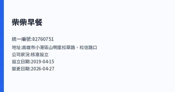 柴柴早餐的照片-統編 82760751(高雄市) 公司登記資料與營業項目詳細圖表