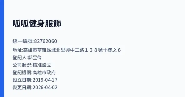 呱呱健身服飾的照片-統編 82762060(高雄市) 公司登記資料與營業項目詳細圖表