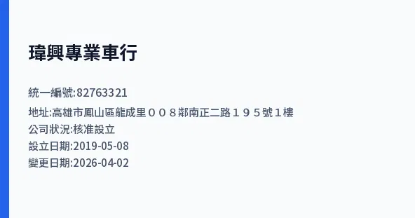 瑋興專業車行的照片-統編 82763321(高雄市) 公司登記資料與營業項目詳細圖表